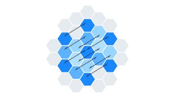 ZEISS Dynamics Profiler