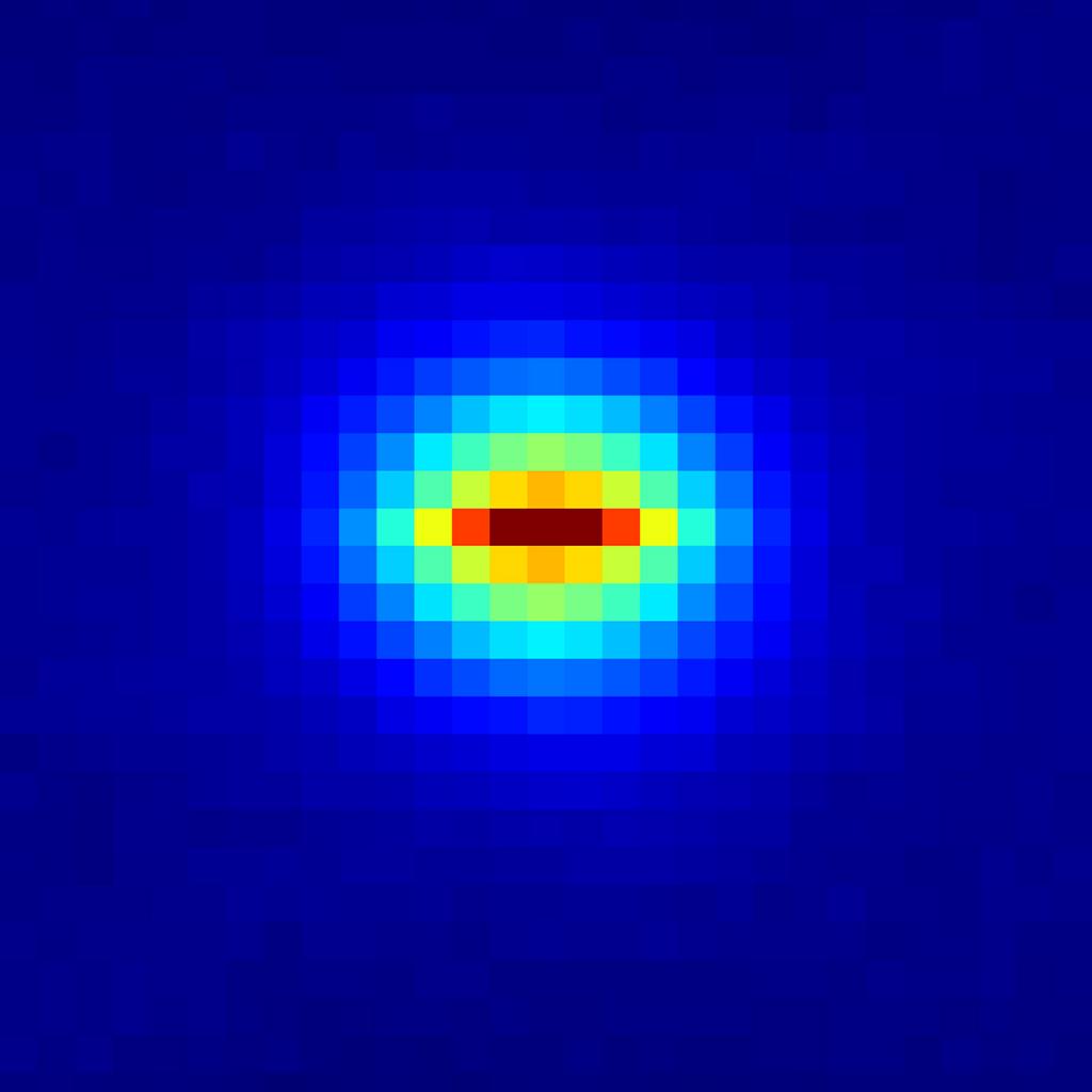 Zeiss Spectral Rics