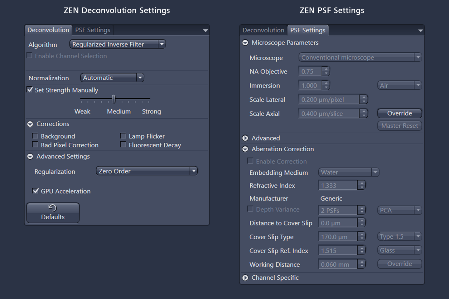 Deconvolution Toolkit | ZEISS