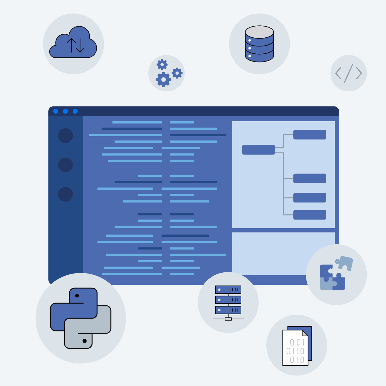 ZEN Developer Toolkit for Life Science Research | ZEISS