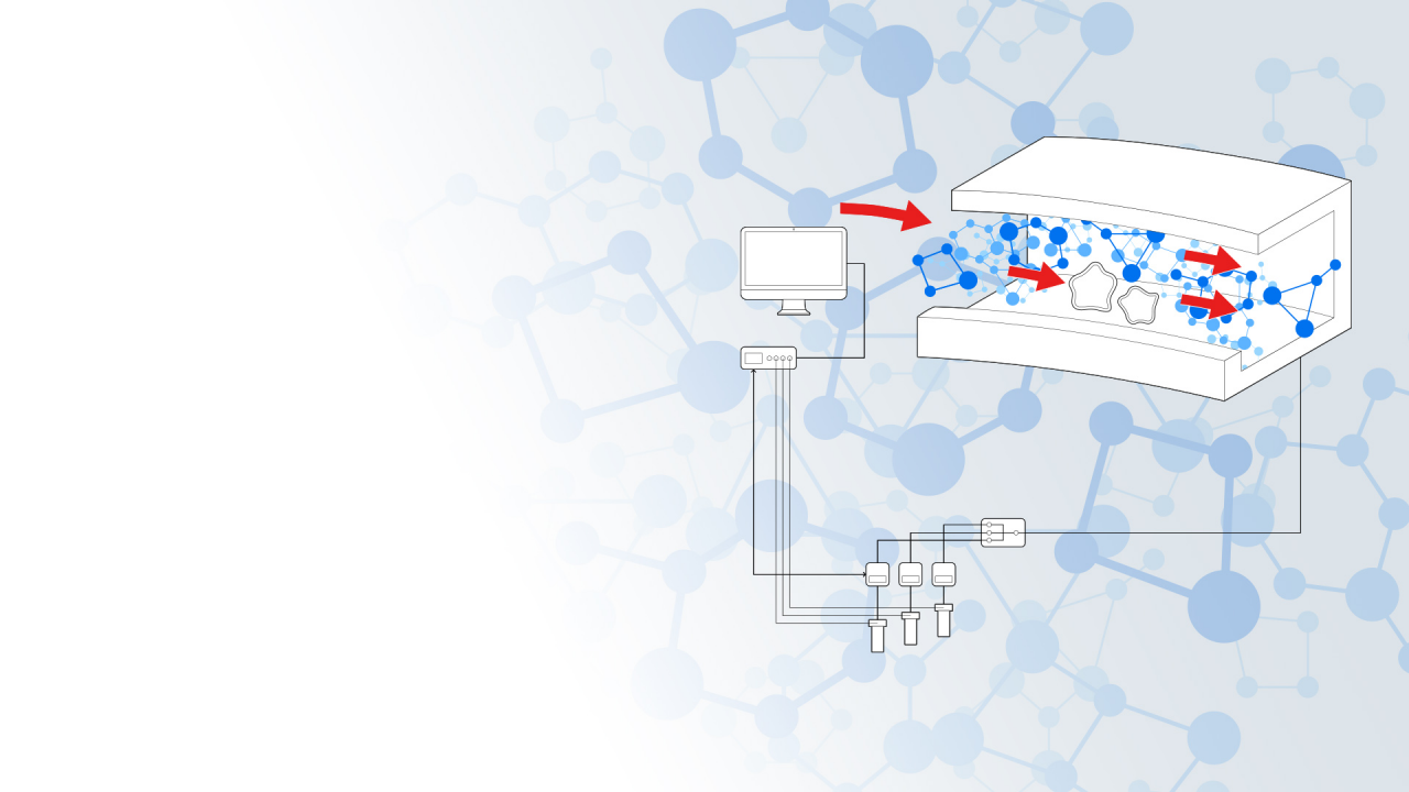 From Image to Results | Advanced Microfluidics Flow Analysis Made Easy