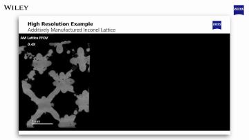 Expanding 3D Nondestructive X-ray Microscopy Through Laboratory ...