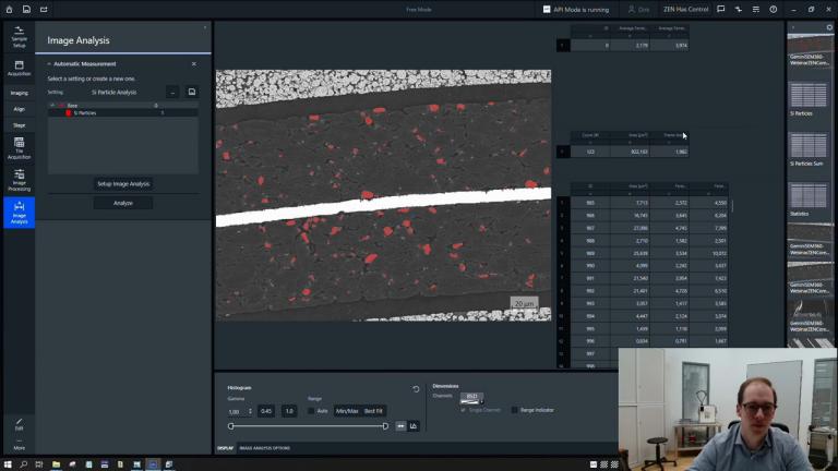 Microscopy with Zen Core: A Unified Approach to Imaging and Analysis ...