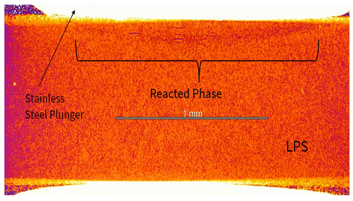 In Situ Lab- and Synchrotron-based X-ray ZEISS Microscopy