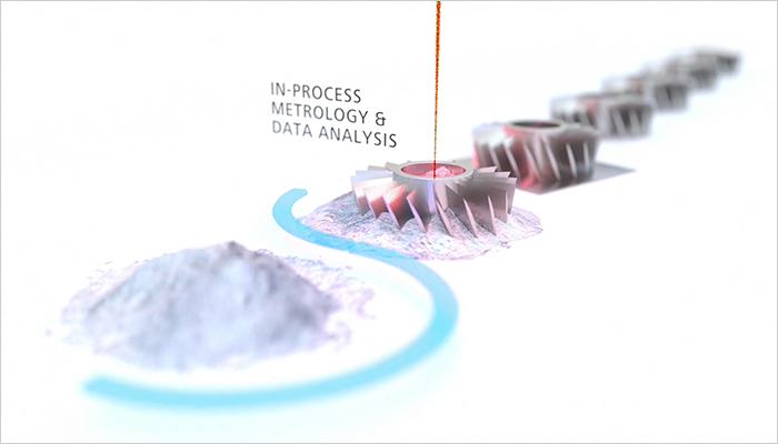Microscopy in Metal AM Powder Characterization | ZEISS