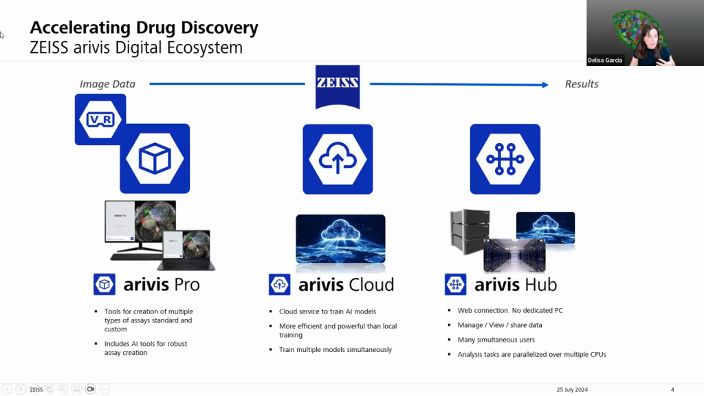 ZEISS arivis Pro Webinar | 1: Getting started
