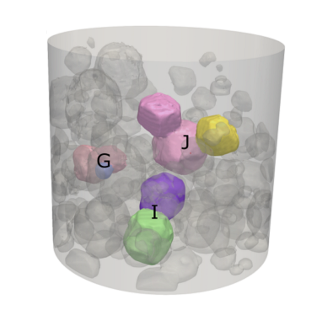 Crystallographic Structure of Powder Beds from X-ray Microscopy | ZEISS