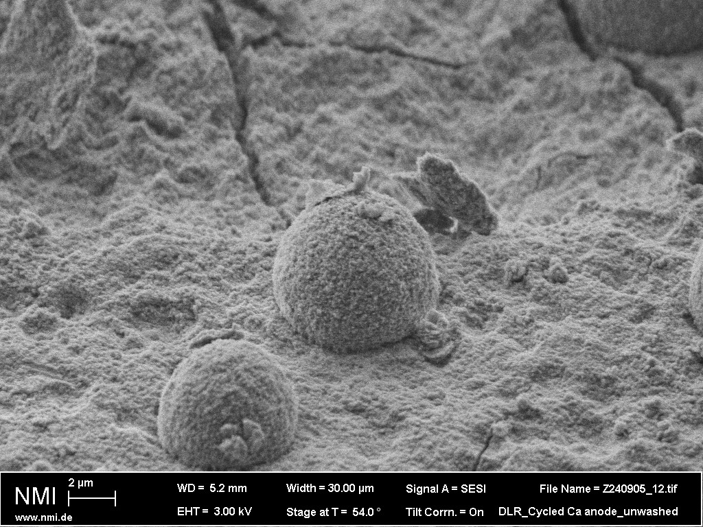 Unlocking the future of energy storage: Research in calcium-sulfur ...