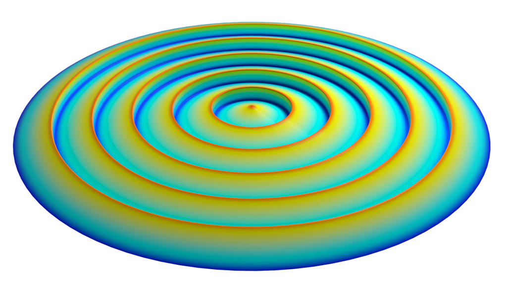diffractive optics lens