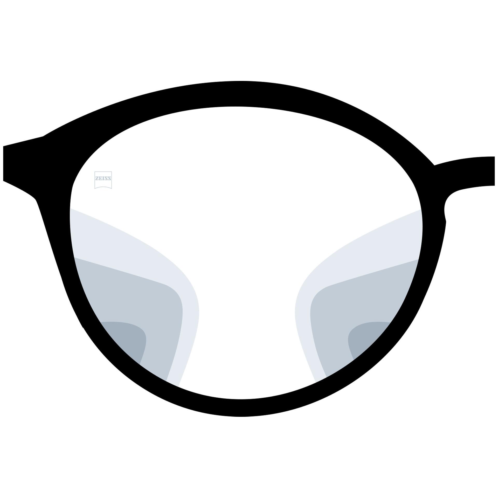 ZEISS ClearMind lens portfolio