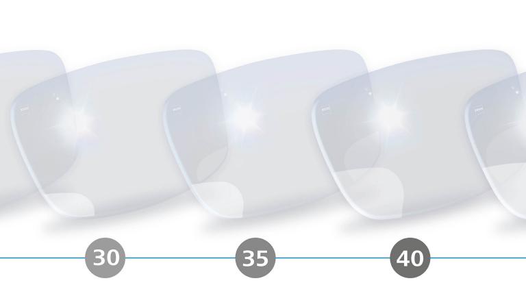 ZEISS SmartLife PRO lenses