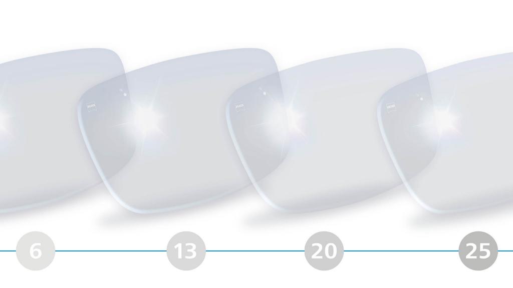 ZEISS SmartLife PRO lenses