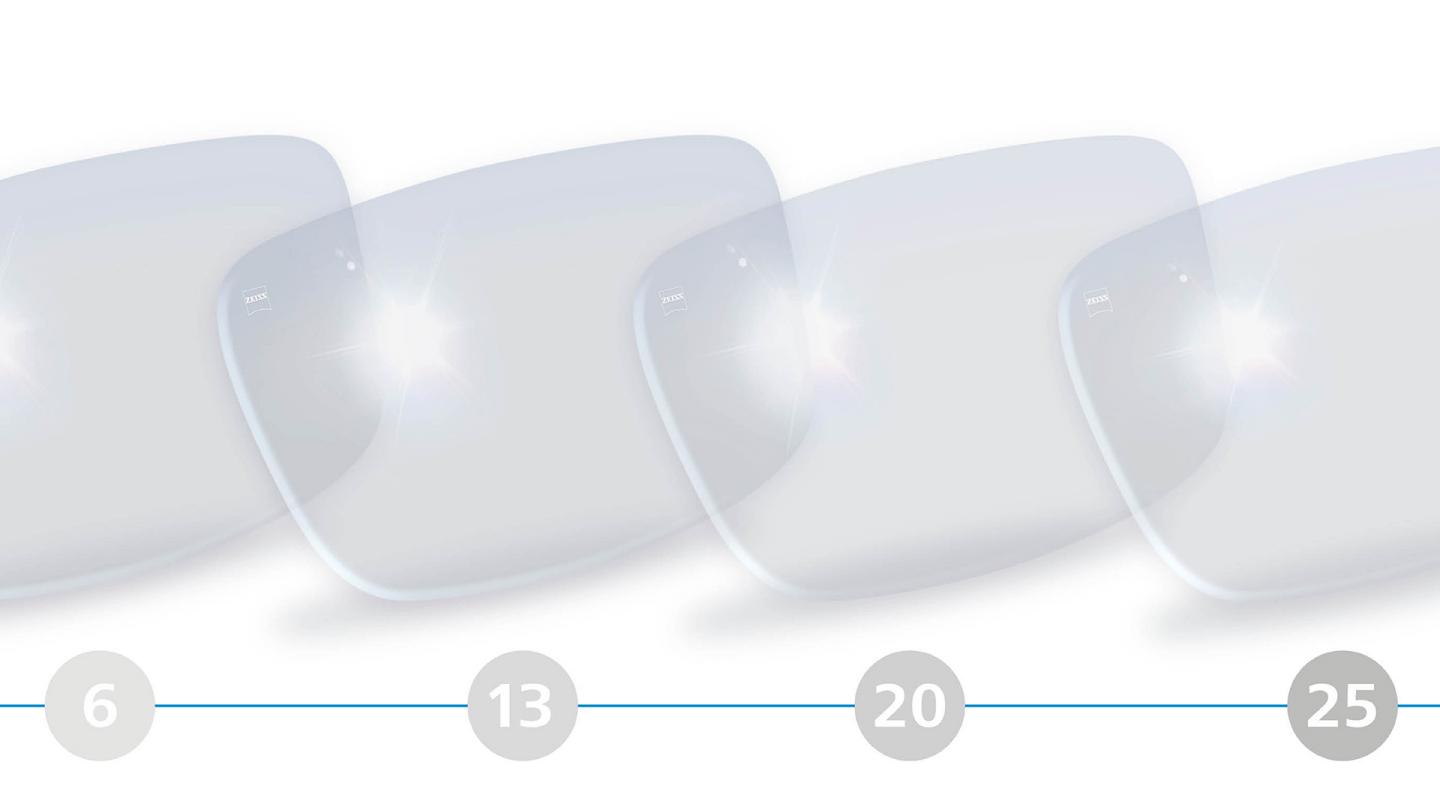 ZEISS SmartLife PRO lenses