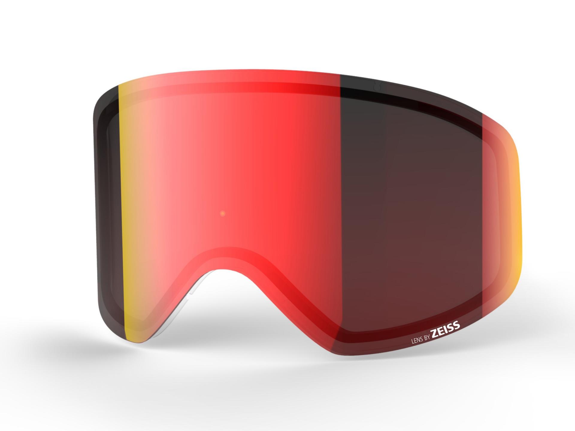 Your sun lenses by ZEISS Sunlens