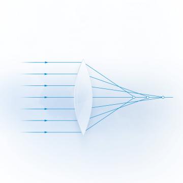 ZEISS Single Vision Aspheric