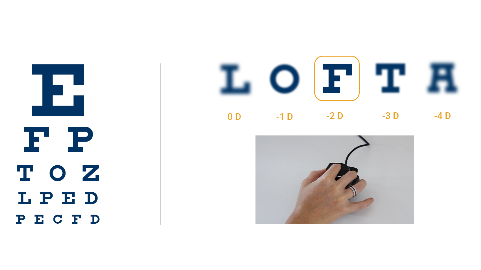 ZEISS Vision Care invests into CREAL