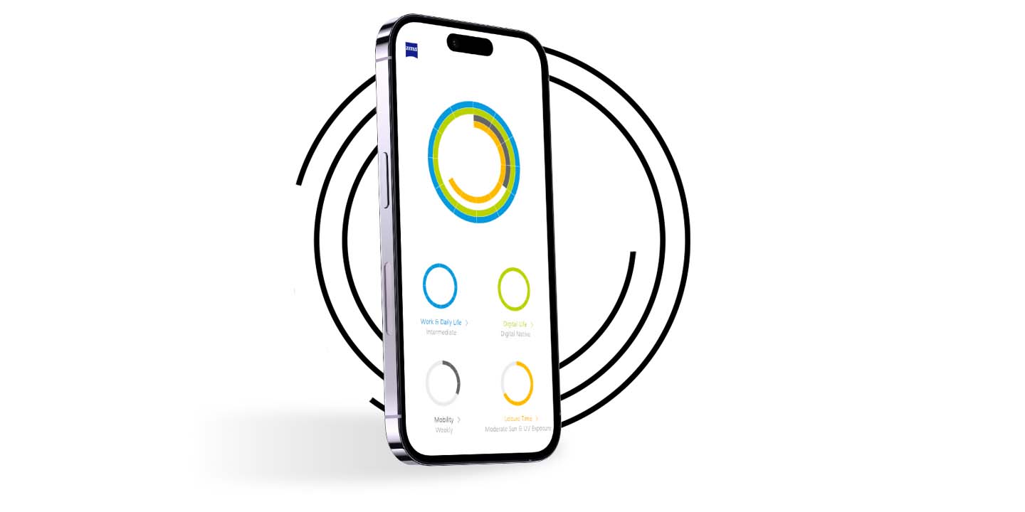 My Vision Profile by ZEISS – the totally different vision test