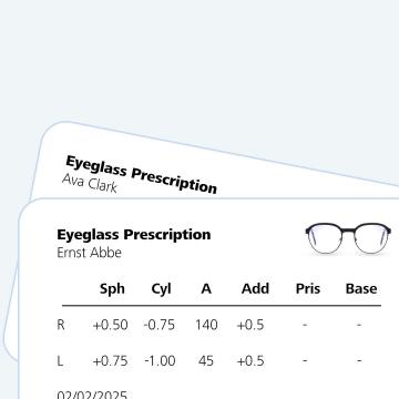 Prescription guide