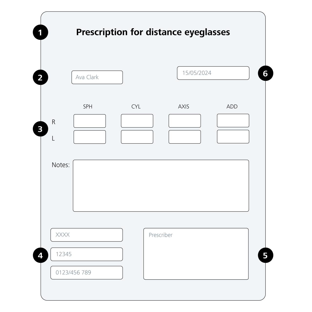 Prescription guide