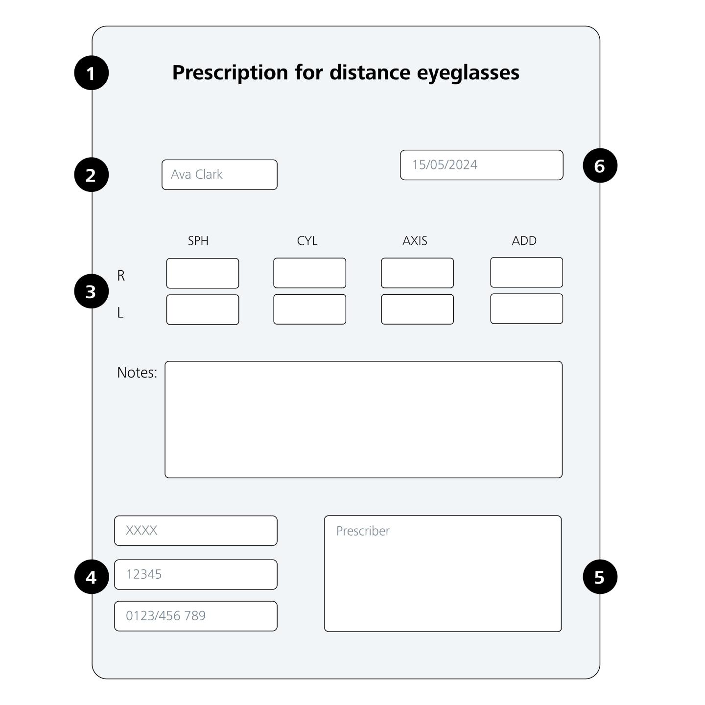 Prescription guide