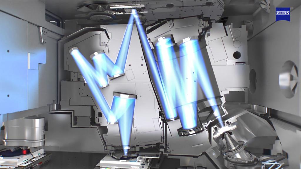 Mirror Routing Assistant